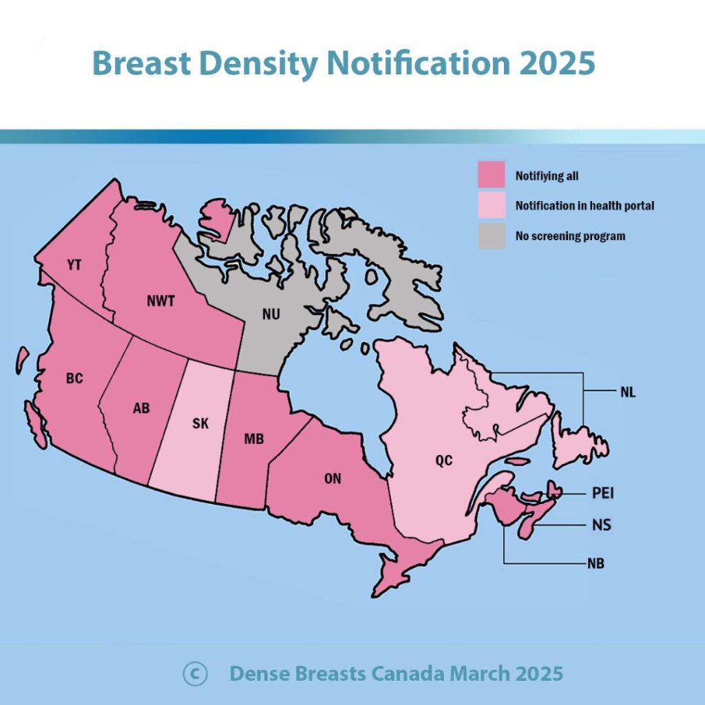 Dense Breasts | Dense Breasts Canada | Find out your breast density.